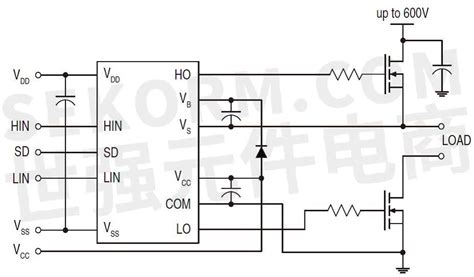 【产品】可驱动600v高速mosfet和igbt门极驱动器，具有独立高 低侧参考输出通道