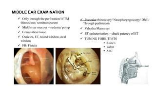 Clinical Features Of Ear Nose And Throat Pptx