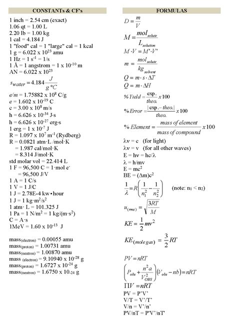 Gen Chem 1 Formula Sheet Hot Sex Picture