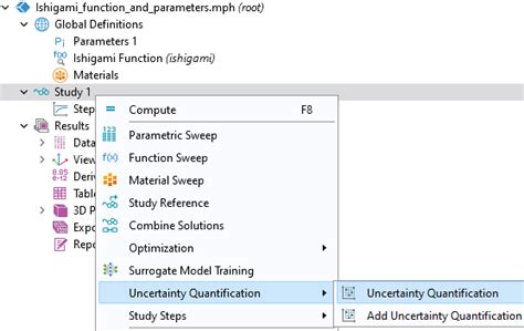 sensitivity analysis using a polynomial chaos expansion surrogate model