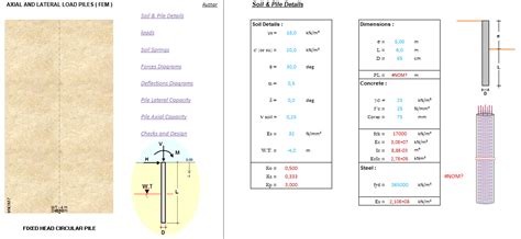 Axial And Lateral Load Piles Spreadsheet