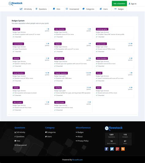 Howstack Questions And Answers Platform By Irfan9 Codester