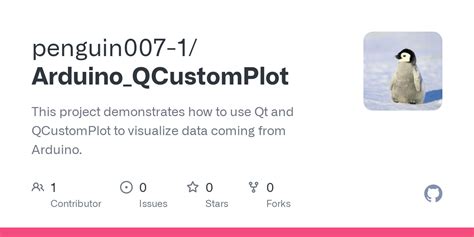 Github Penguin007 1arduinoqcustomplot This Project Demonstrates How To Use Qt And