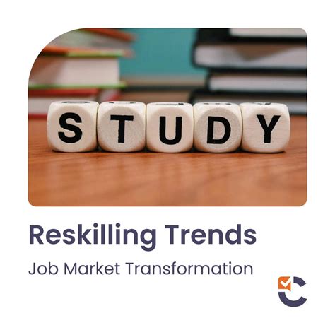 Shoaib Shafique On Linkedin The Future Of Jobs Report By The World