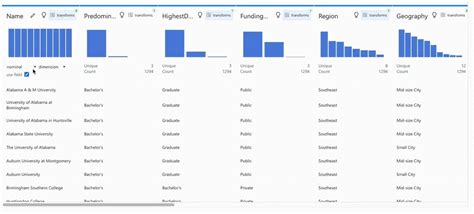 discover and extract text patterns with rath new feature r learnmachinelearning