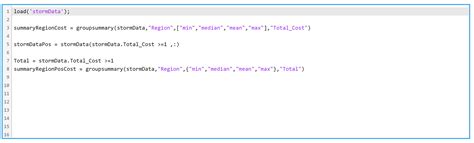MATLAB Exercise Is To Teach You How To Use Chegg Com