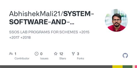 Github Abhishekmali21system Software And Operating System Laboratory