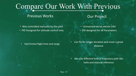 Design And Simulation Of Drone Flight Control Using Pid Controller