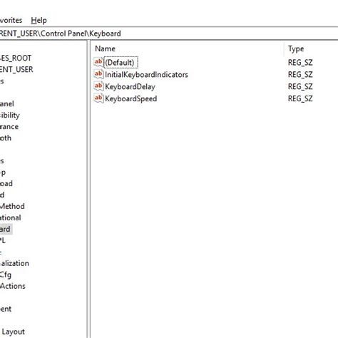 The Structure Of The Windows Registry Download Scientific Diagram
