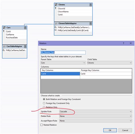 c insert current row from gridview into database stack overflow