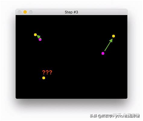 目标跟踪 7 应用 OpenCV 进行简单的对象跟踪 知乎