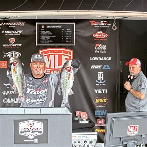 Scott Hamrick Npfl Roster 2025 Season