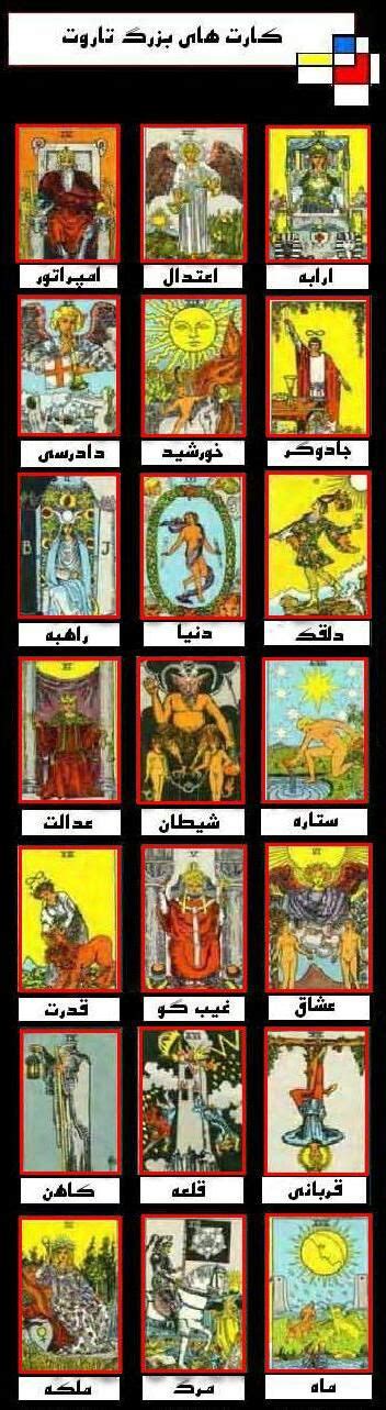 کارتهای تاروت کبیره عکس ویسگون