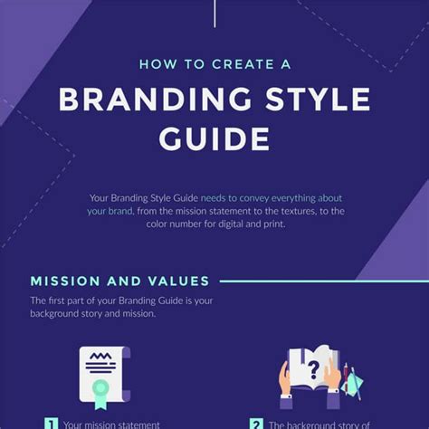 How To Create A Branding Style Guide Pdf