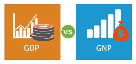 GDP Vs GNP Top Best Differences With Infographics