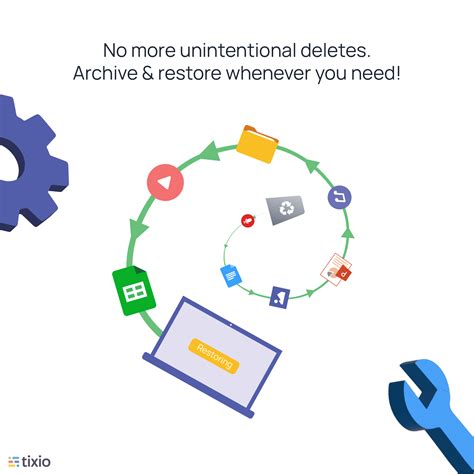 No More Unintentional Deletes Archive And Restore Whenever You Need Rstartupresources