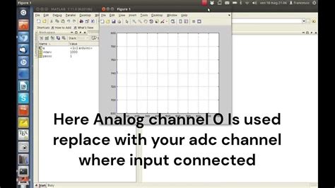 Arduino Adc Sensor Value Real Time Plotting With Matlab Explained 100 Tested Youtube