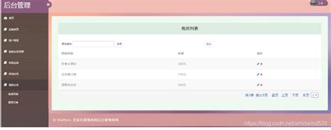 基于ssh实现的农家乐管理系统农家管理系统 Csdn博客