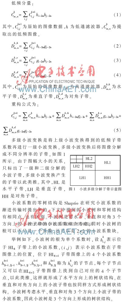 基于小波树和四叉树的图像分形编码算法研究 Aet 电子技术应用