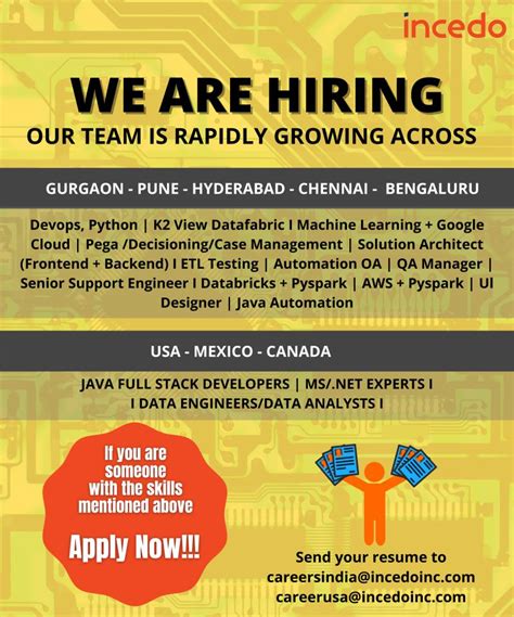 Shubham Gupta Posted On Linkedin