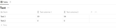 Database Problem Formulas Rnotion