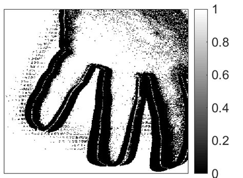 Visual Example Of Motion Artefact Due To A Fast Hand Movement In Front Download Scientific