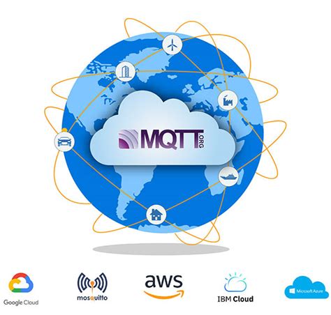 Gateway Mqtt