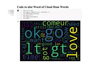 Sms Spam Classification Pptx