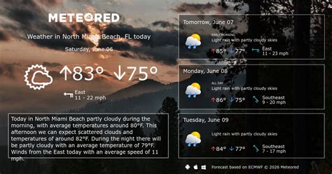 North Miami Beach Fl Weather 14 Days Meteored Us