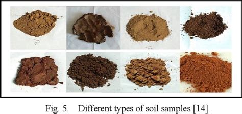 Figure From A Study On Deep Learning Based Soil Classification Semantic Scholar