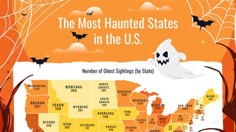This Map Shows The Most Haunted States In The Us
