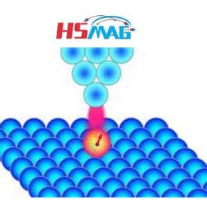 IBM Scientists Demonstrate Single Atom Magnetic Measurements Magnets By HSMAG