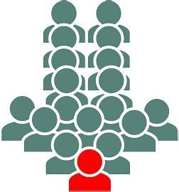 Difference Between Unity Of Command And Unity Of Direction With