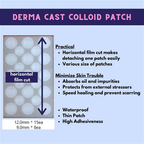 Acne Colloid Patch K Beauty Connect