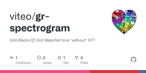 Github Viteogr Spectrogram Gnuradio Qt Gui Waterfall Sink Without Fft