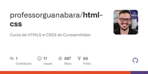 Html Cssindexhtml At Master · Professorguanabarahtml Css · Github