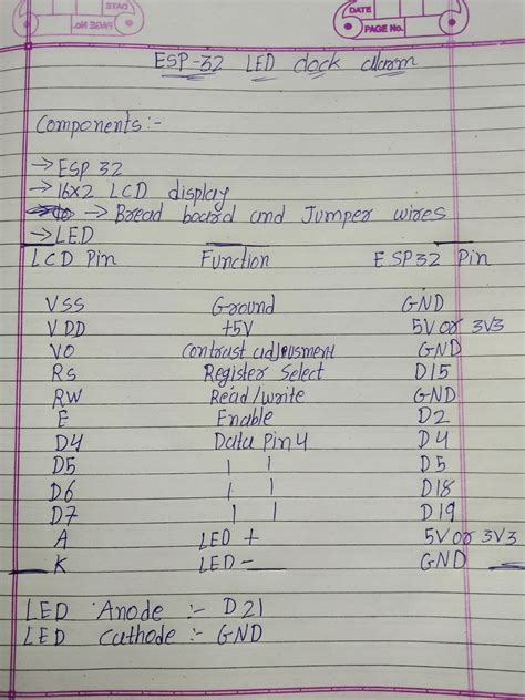 Shubh Jaiswal On Linkedin Esp32 To 16x2 Lcd Connection
