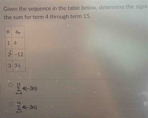 Given The Sequence In The Table Below Determine The Sigm The Sum For