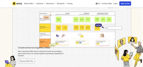 组织架构图用什么软件做比较好？十款免费的软件可以做组织架构图 哔哩哔哩