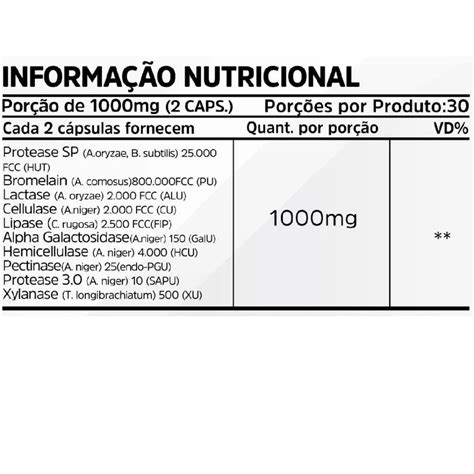 Super Digestive Enzymes 1000mg 60 Caps Nutrivitalle Drogaria Sao Paulo