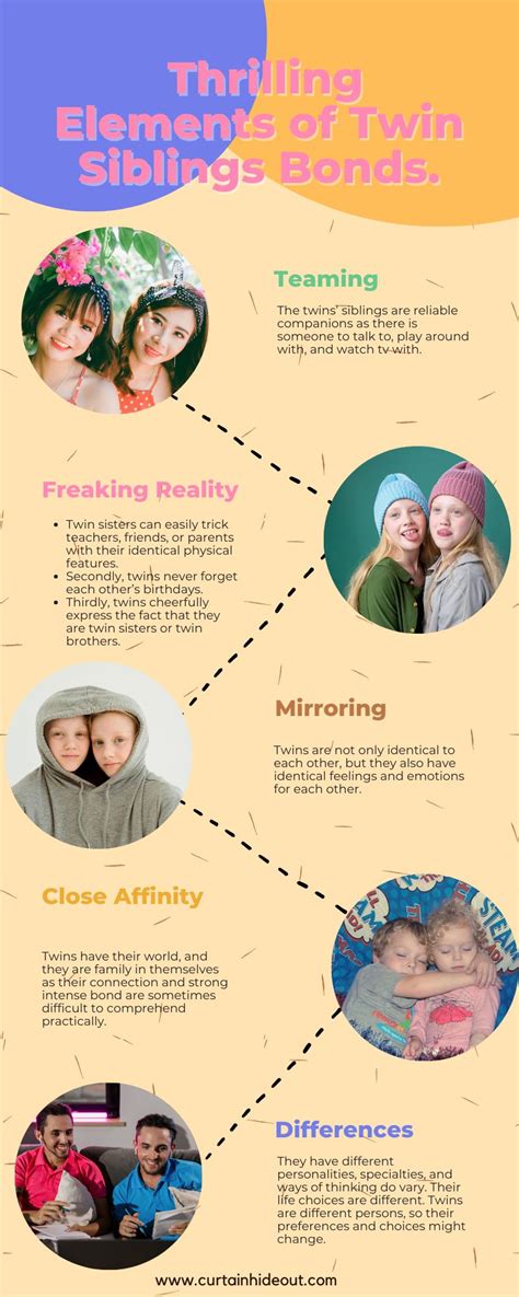 Thrilling Elements Of Twin Siblings Bonds Twin Siblings Share A Bond… Curtain Hideout