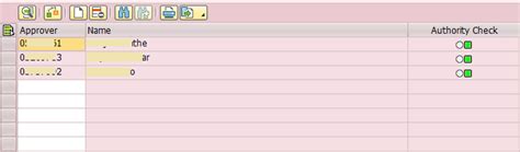 Atc Abap Test Cockpit Setup And Exemption Process