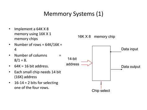 Memory Computer Organization Pdf