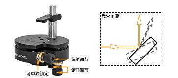 广州基座光学科技有限公司lb Xyr C 棱镜倾斜调整架