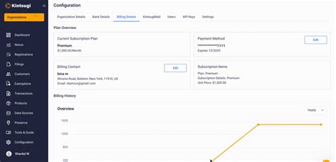 Kintsugi Justgettingstarted Buildingpiecebypiece Newproduct