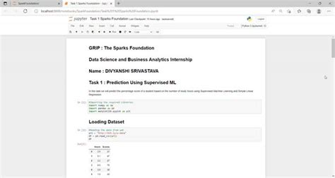 Divyanshi S On Linkedin Tsf Grip Datascience Thesparksfoundation