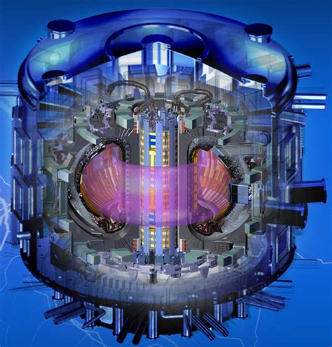 Nuclear Fusion Reactor Diagram