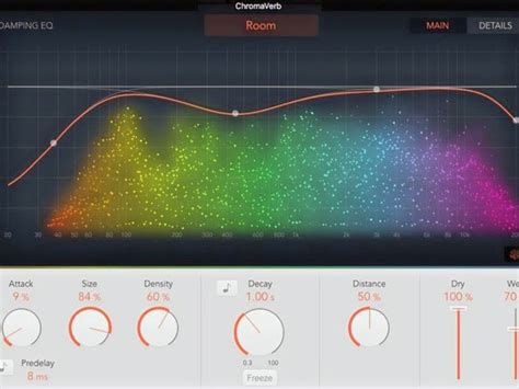 5 Best Reverb Plugins Updated For 2023 Free And Paid