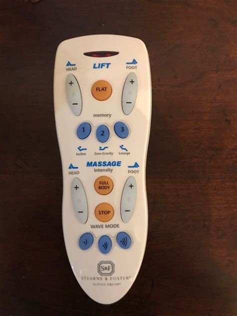 BRAND NEW S F ADJUSTABLE BED W REMOTE INCLUDING SEALY MEMORY FOAM MATTRESS PRICE INCLUDES