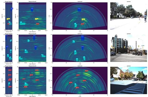 Transform Point Clouds Into 3d Meshes A Python Guide Tds Archive